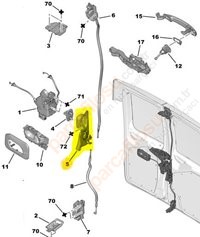 Citroen Jumpy Bagaj Yedek Parça Fiyatları